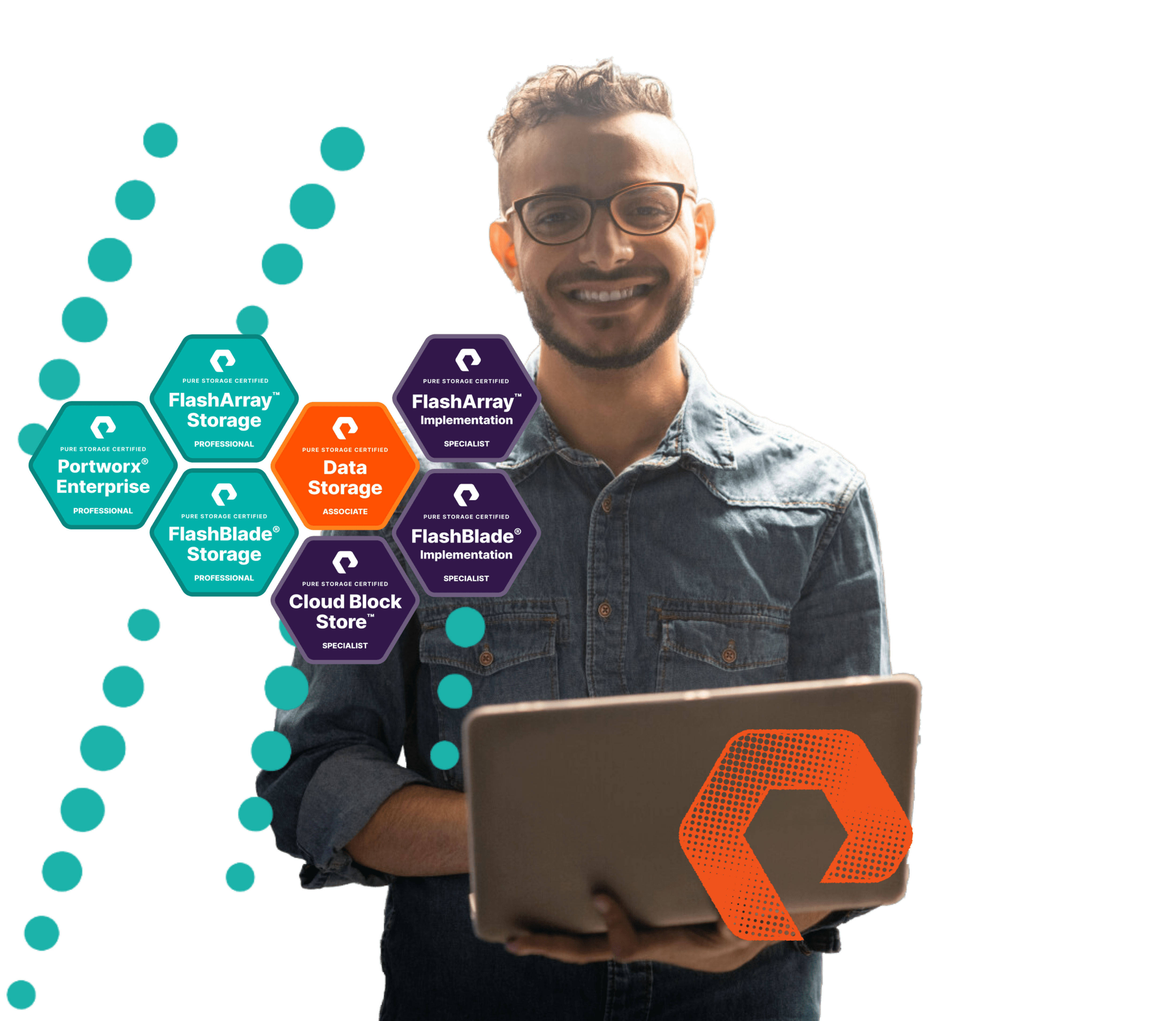 Pure Academy by PEAK - IT Knowledge Education and Certifications : Pure ...